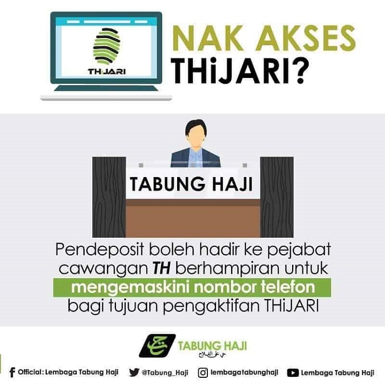Daftar THiJARI:Pendaftaran Dan Semakan Online Penyata Tabung Haji
