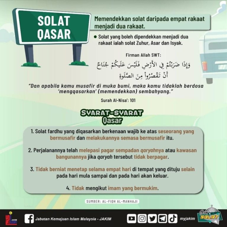 Panduan Solat Jamak Dan Qasar (JAKIM)
